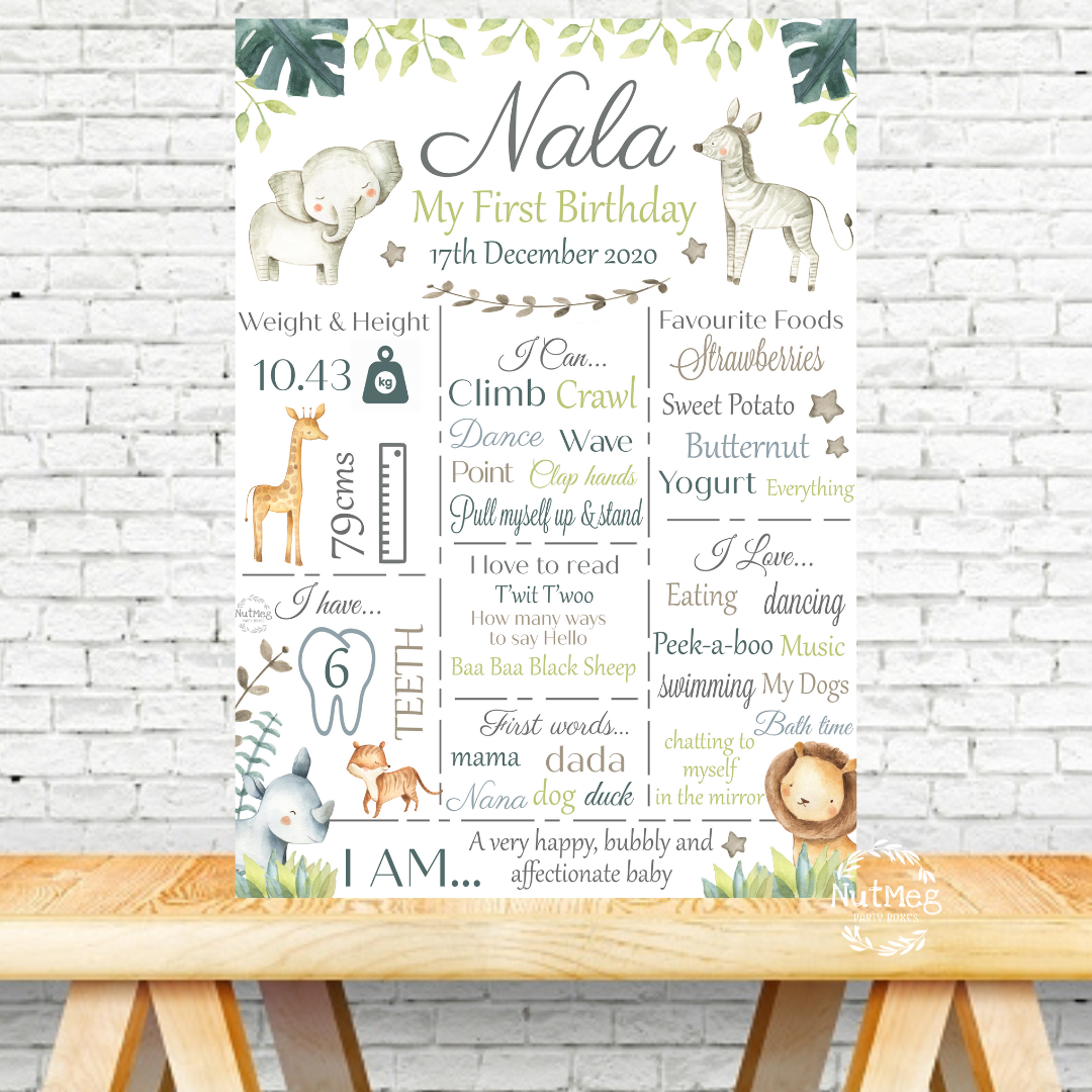 Milestone Boards – NutMeg Party Boxes