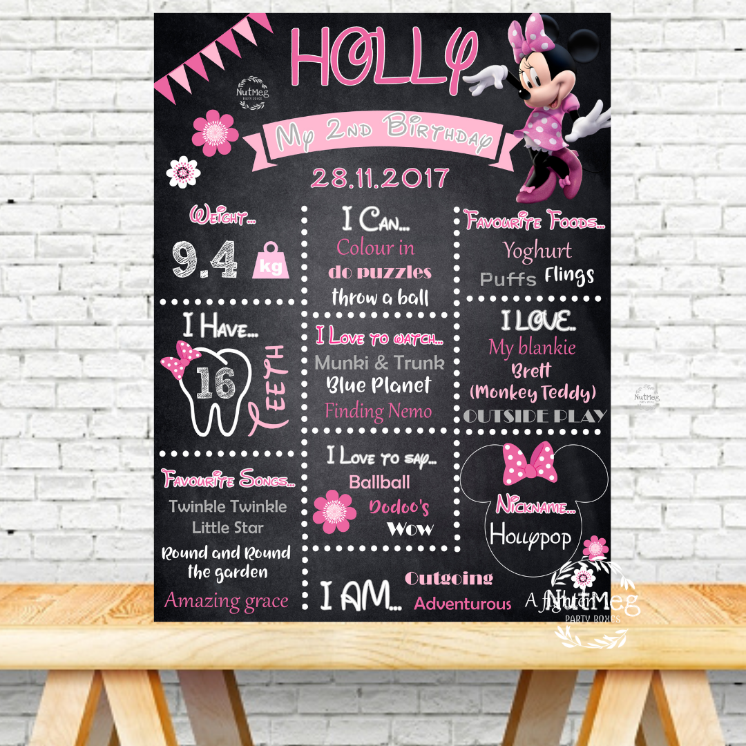 Milestone Board - Minnie Mouse – NutMeg Party Boxes